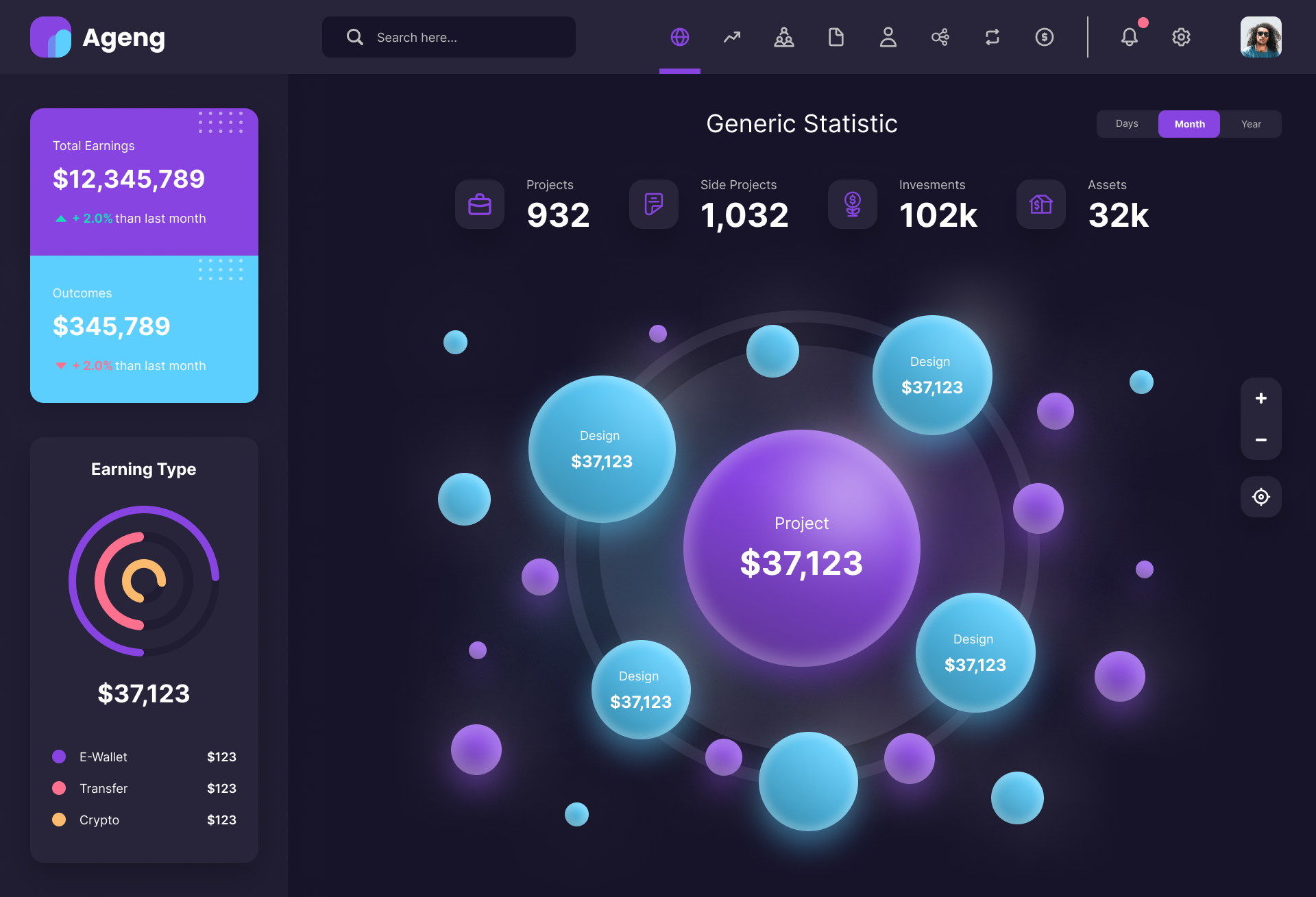 Ageng - Big Data Visualization Admin Template Figma by peterdraw | ThemeForest